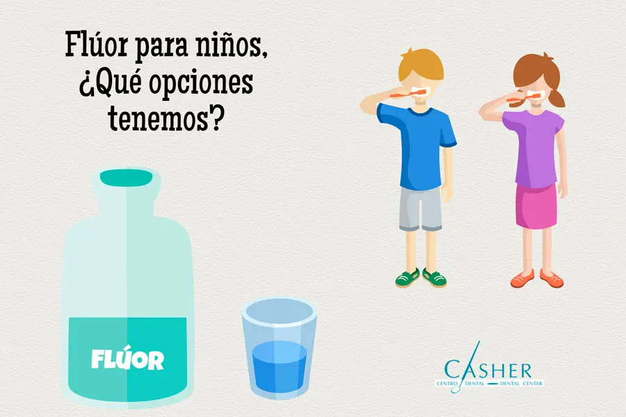 Baño de flúor y lácteos para una sonrisa sana - Lacteos Franz